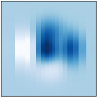 Farbnetz(X, Y, Z)_Matplotlib-Visualisierung mit Python