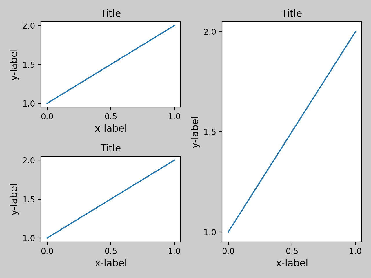 Enge Layout-Anleitung_Matplotlib-Visualisierung mit Python
