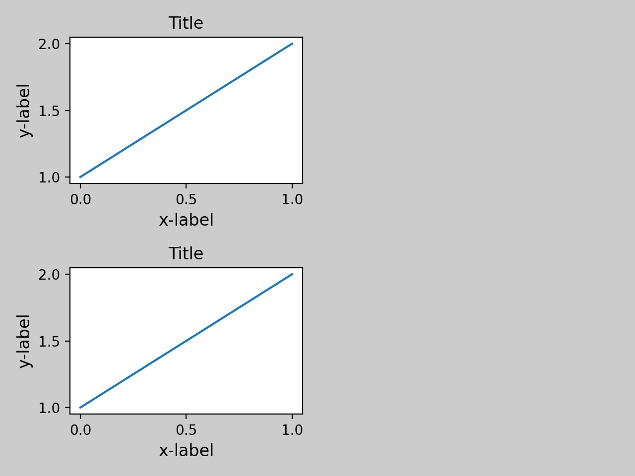 Enge Layout-Anleitung_Matplotlib-Visualisierung mit Python